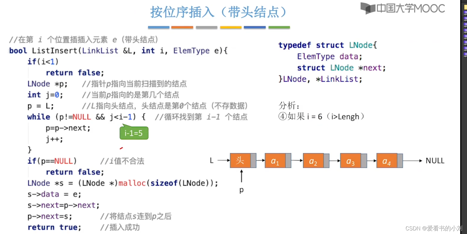 数据结构学习笔记——链表单向链表、双向链表、循环列表的头尾节点可以保存数据吗 Csdn博客