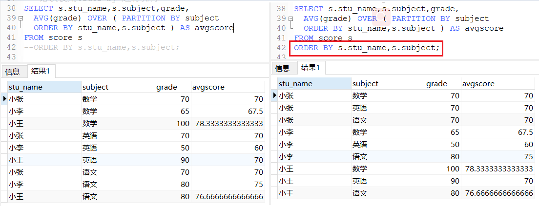 postgresql系列之窗口函数_pgsql窗口函数-CSDN博客