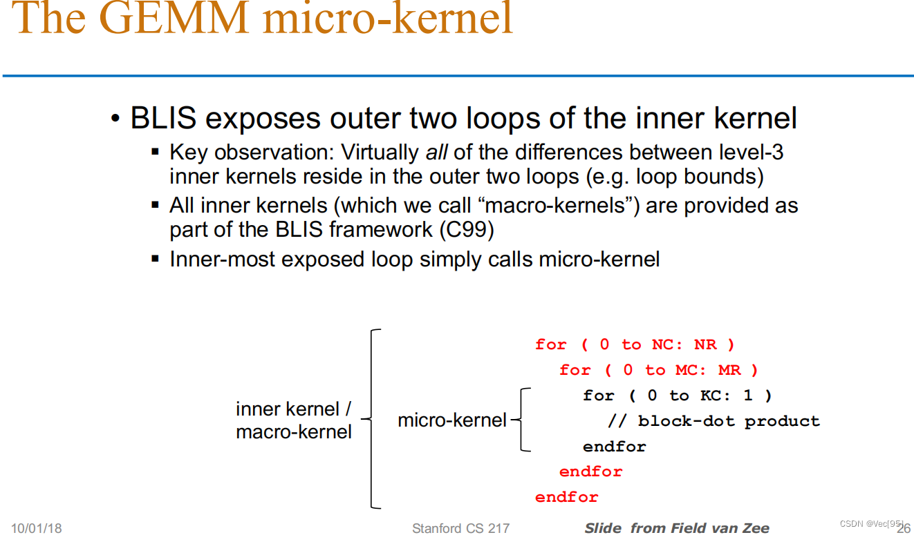 基于GPU的GEMM矩阵相乘运算优化_gemm是如何优化矩阵运算-CSDN博客