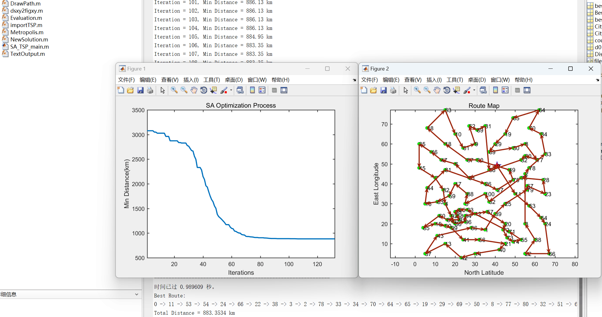 (SA_TSP)模拟退火算法优化解决TSP旅行商问题的Matlab代码（地图可修改）-CSDN博客