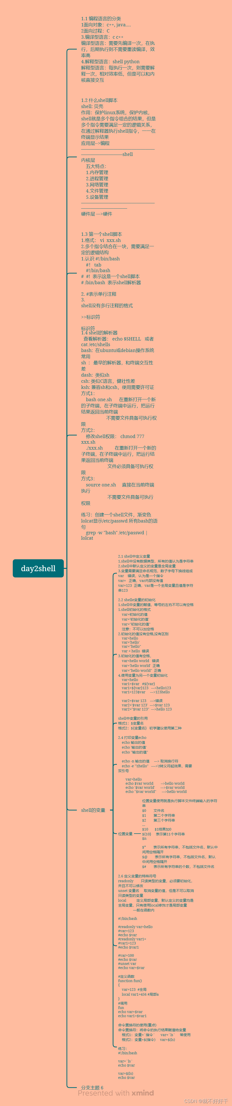 day2 c高级-CSDN博客