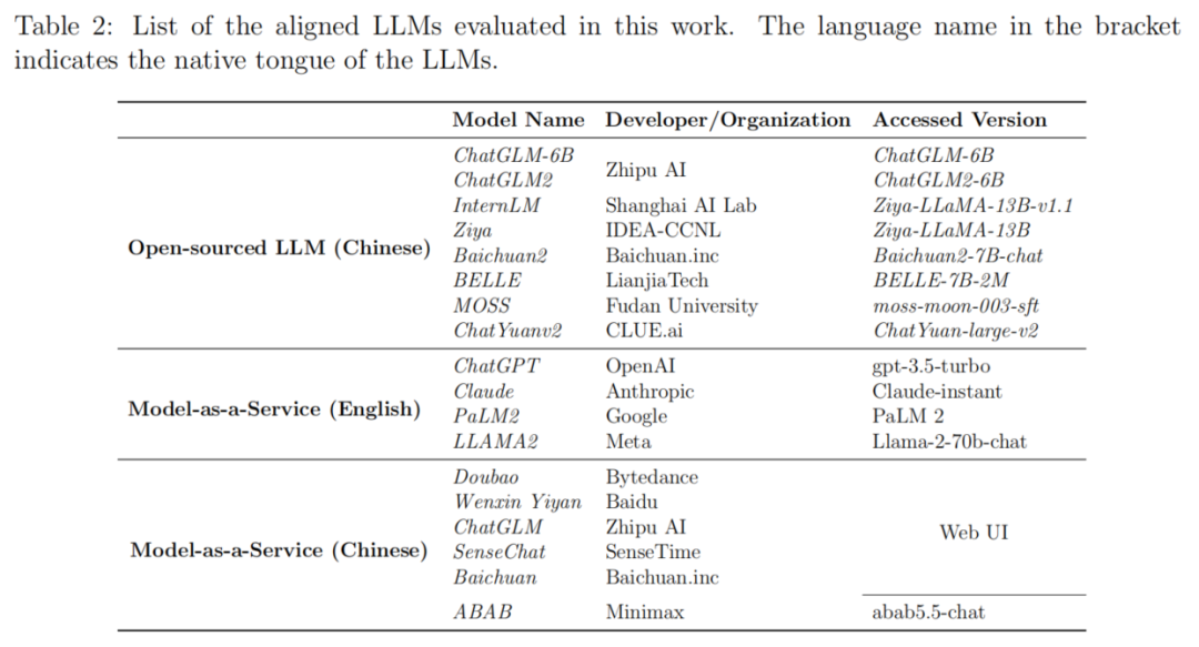 【论文速读】| JADE：用于大语言模型的基于语言学的安全评估平台_jade db-CSDN博客