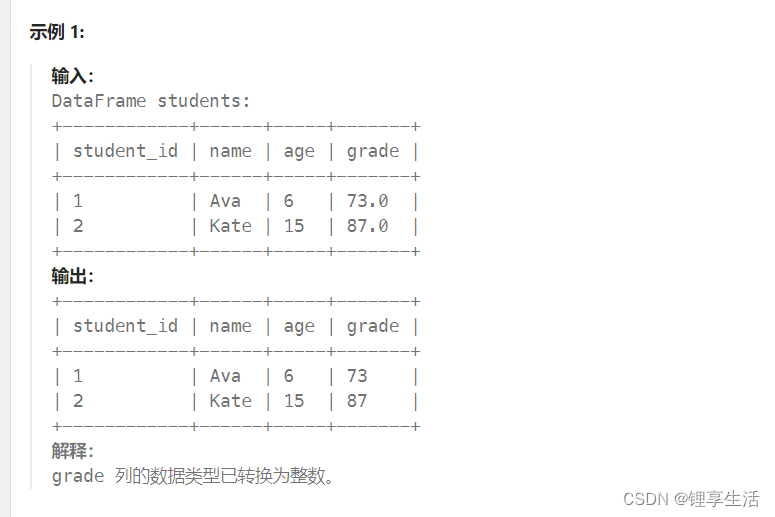 每日一题8:pandas 改变数据类型将takes表中grade的数据类型改为整型 Csdn博客 8218