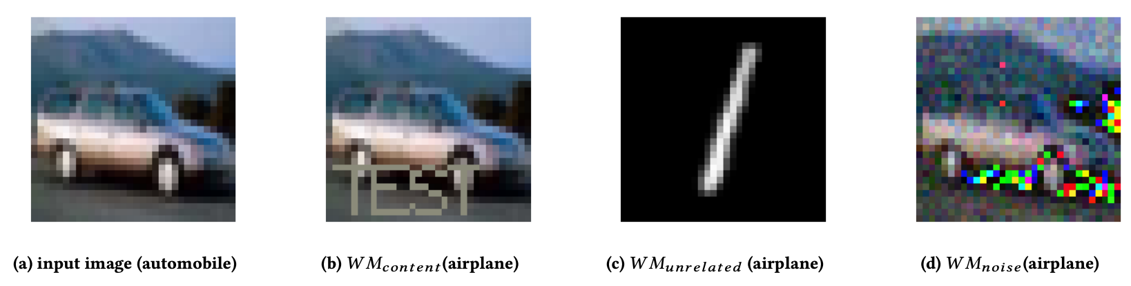 论文研读｜Protecting Intellectual Property of Deep Neural Networks with Watermarking-CSDN博客