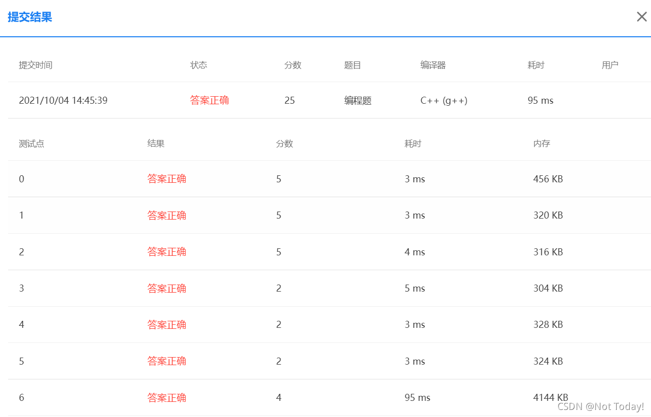1028 List Sorting（简单题，C++中sort()函数的运用）-CSDN博客