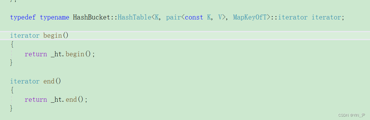 【C++】使用哈希表模拟实现STL中的unordered_set和unordered_map_unorderset 插入-CSDN博客