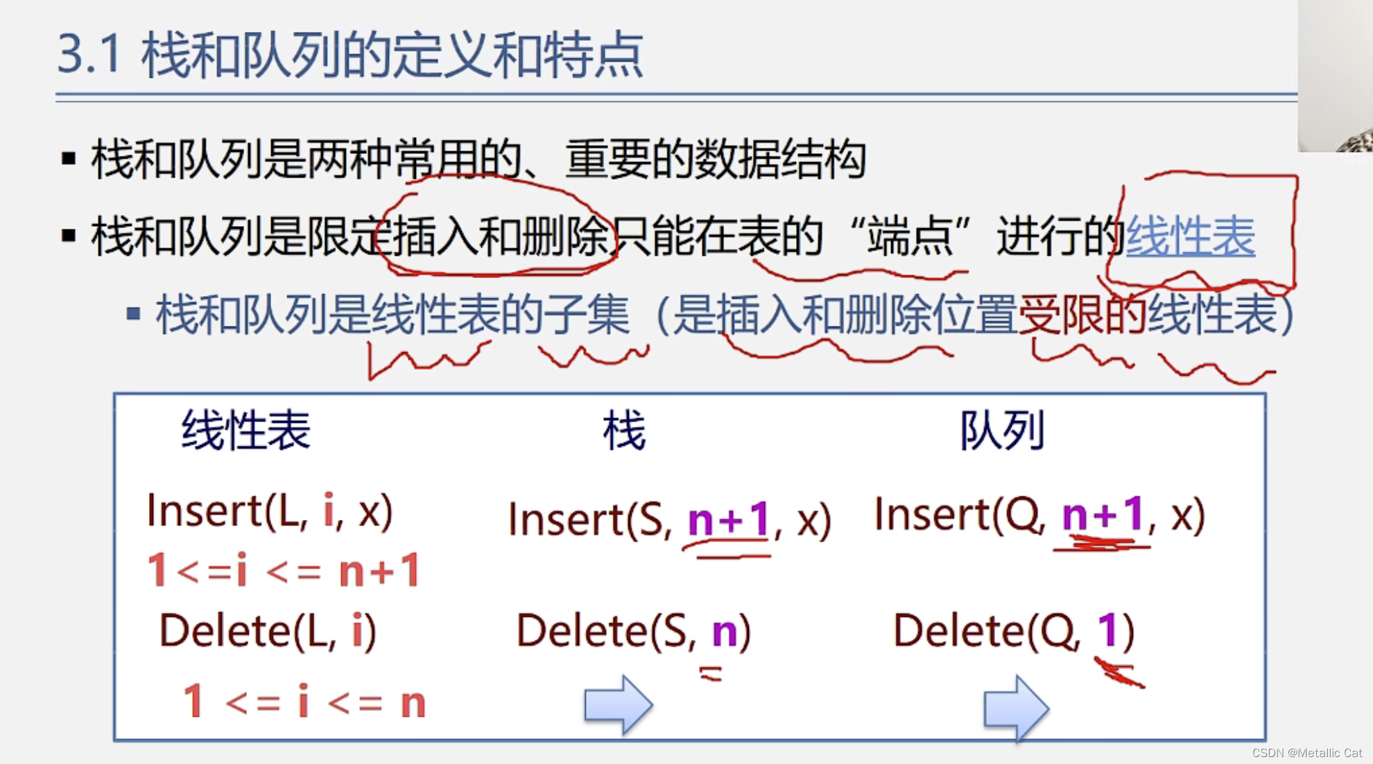 算法与数据结构 栈和队列的定义与特点，以及案例引入可随机访问任意元素是栈具有的特点吗 Csdn博客