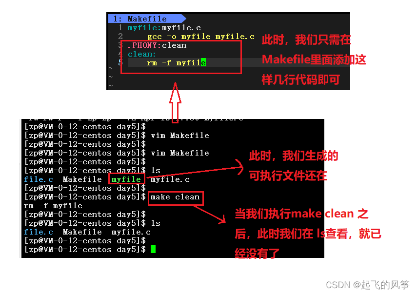 【Linux】项目自动化构建工具 —— make/Makefile_make工具-CSDN博客
