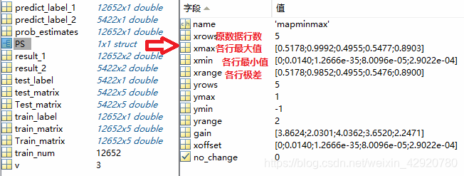 MATLAB libsvm的安装及使用_libsvm怎么训练样本matlab-CSDN博客