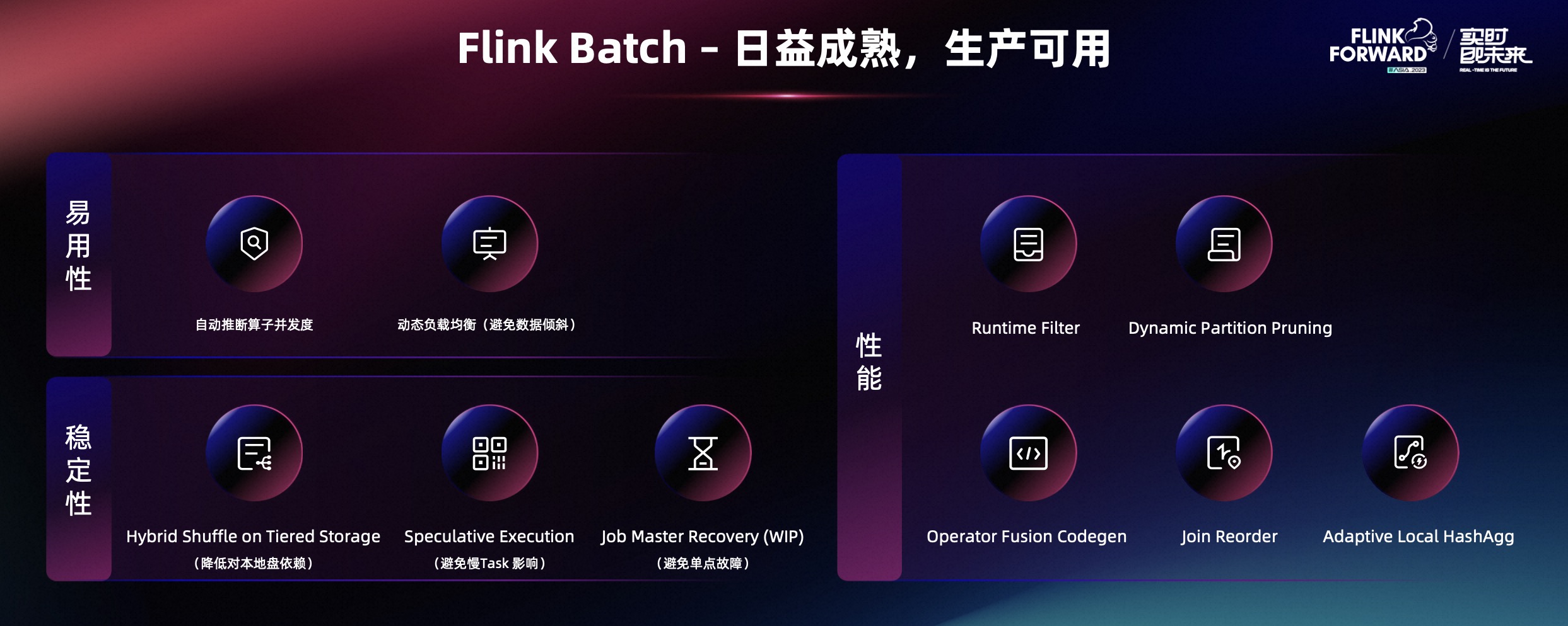 Flink Has Become the De-facto Standard of Streaming Compute_flink已经成为全球范围内实时流计算的事实标准-CSDN博客