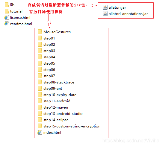 Allatori混淆器的介绍以及使用方法-CSDN博客