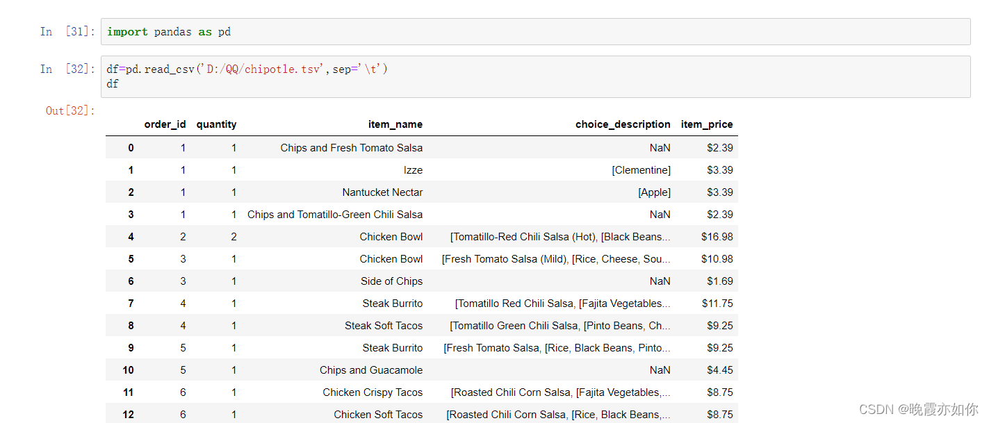 Python读取tsv文件_chipotle.tsv-CSDN博客