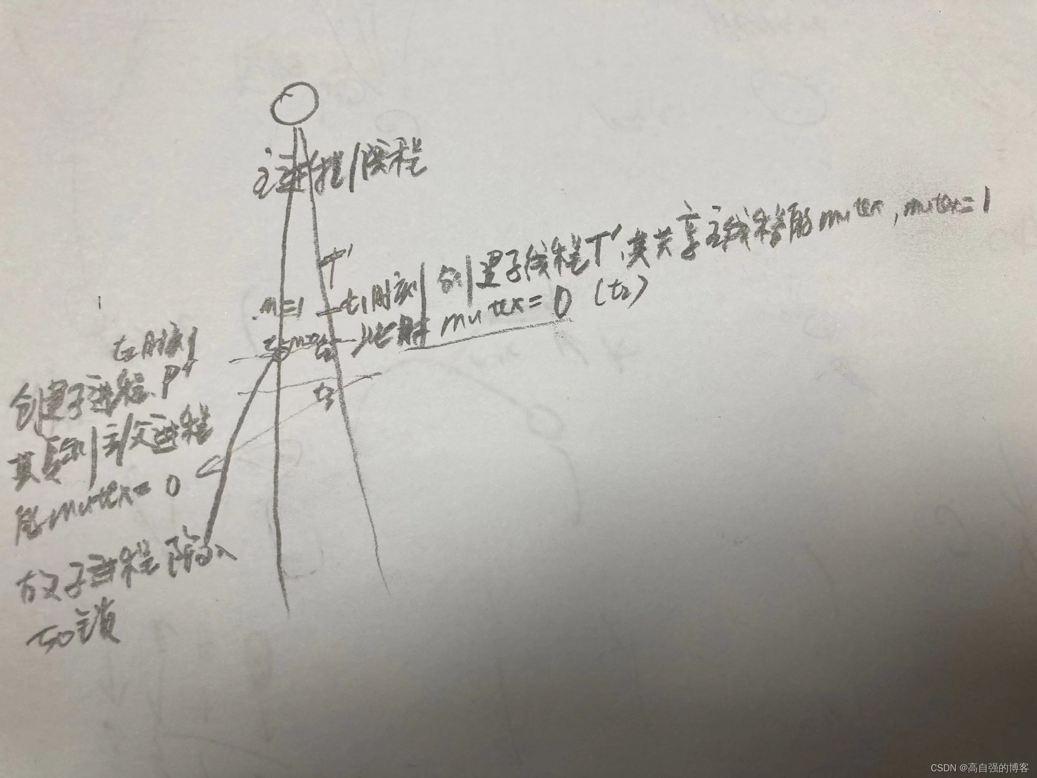 muduo源码剖析——使用pthread_atfork避免多进程多线程并用中出现的死锁问题-CSDN博客