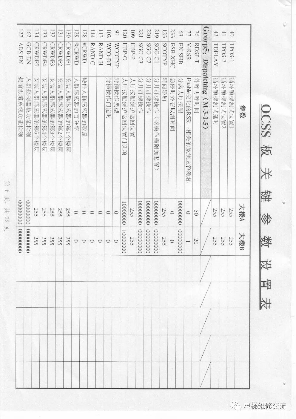 otis电梯服务器tt使用说明_奥的斯3200电梯OCSS板(RCBII)关键参数设置表-CSDN博客