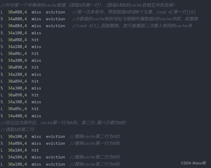 计算机系统基础实训五—CacheLab实验_cache lab-CSDN博客