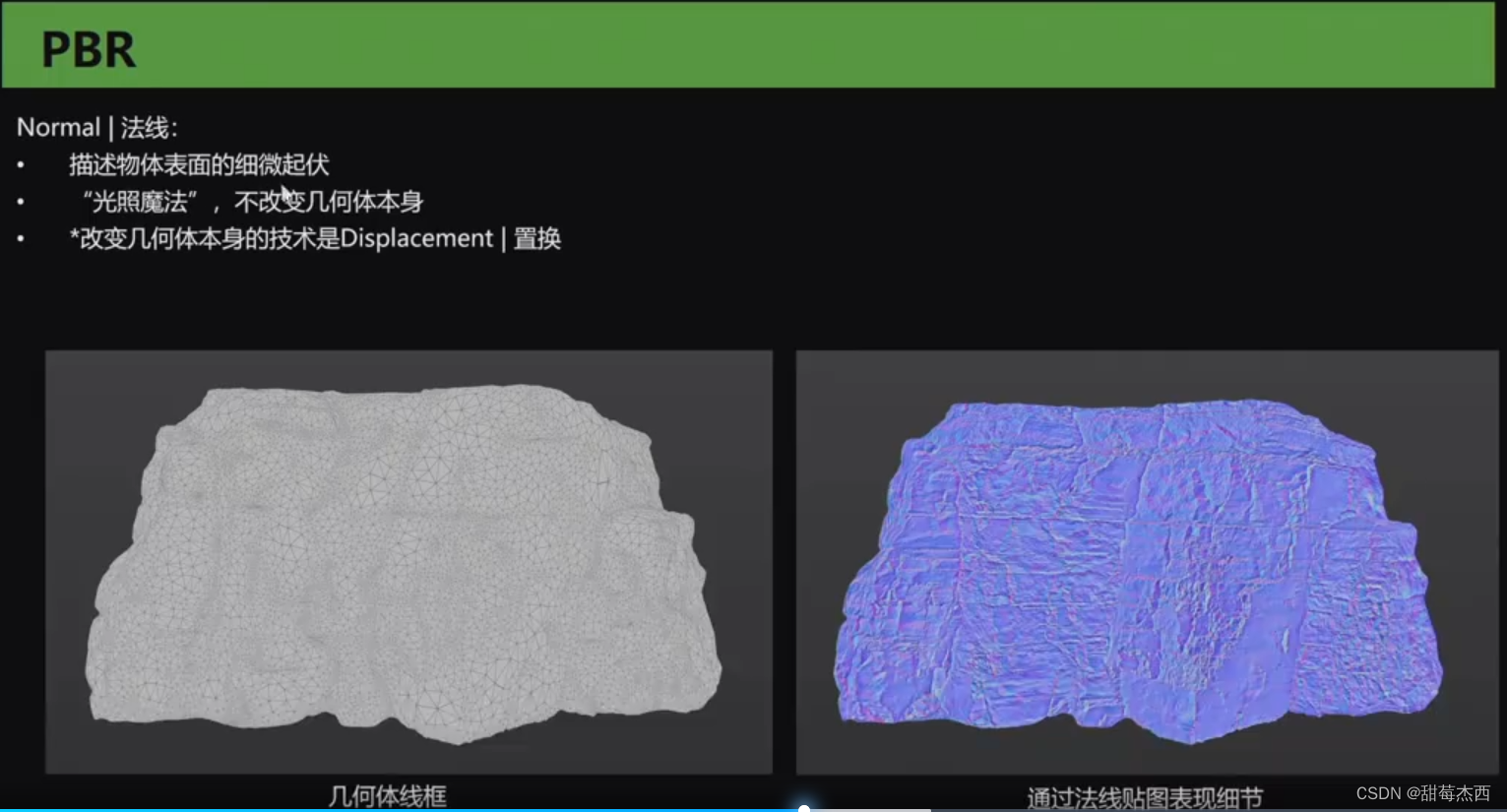 ue4----------理论（4.PBR)_ue pbr代码-CSDN博客