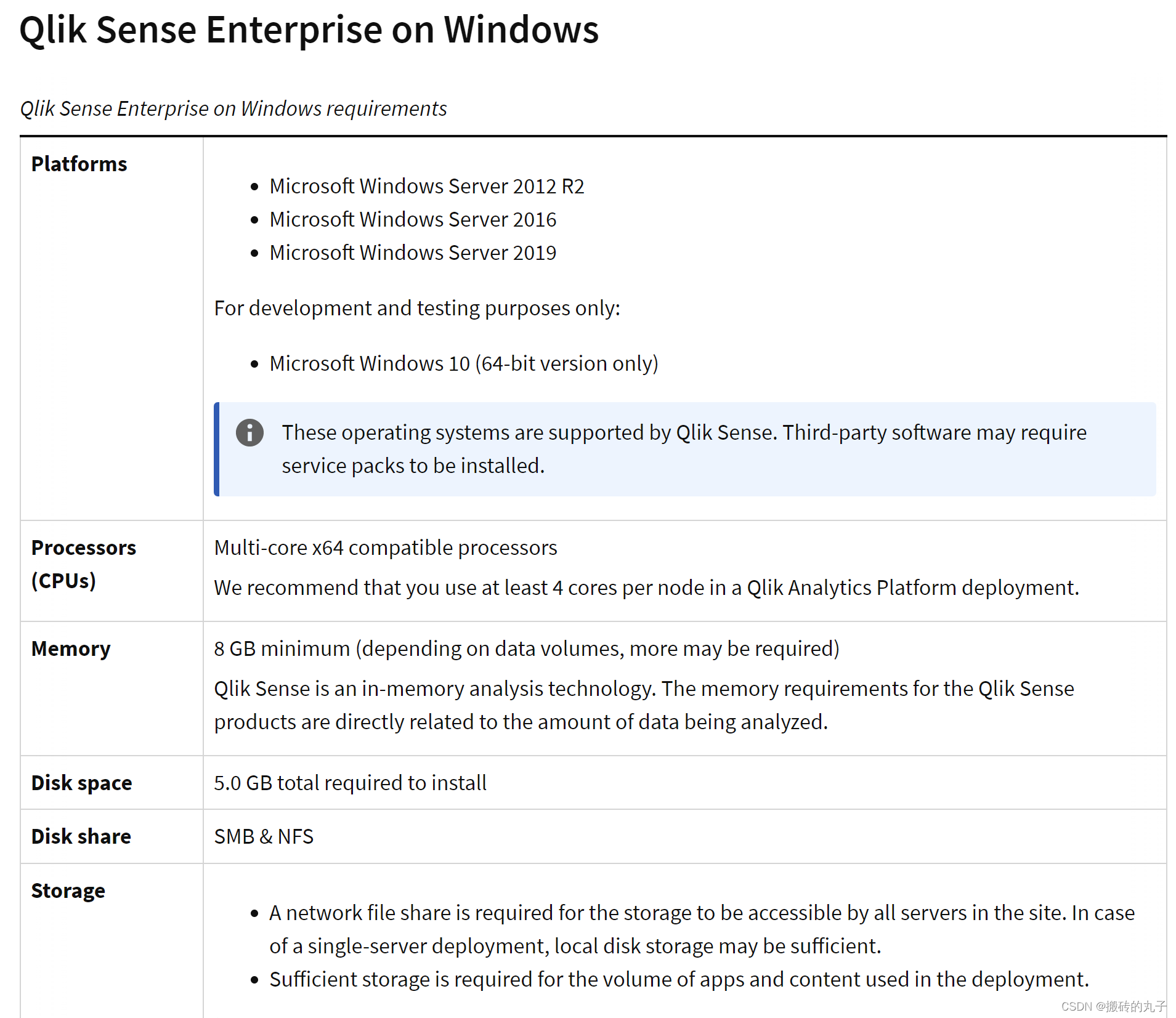 Qlik Sense Enterprise Windows版（非集群）——详细安装步骤_qlik sense 下载-CSDN博客