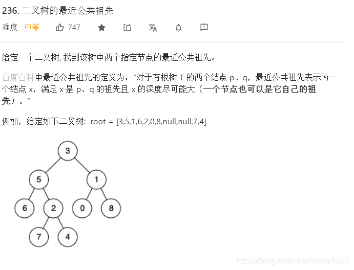 微软面试模拟题： Leetcode236 二叉树的最近公共祖先 Csdn博客