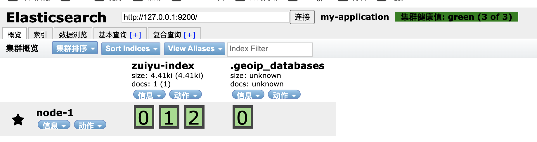 深入解读 Elasticsearch 磁盘水位设置_es 磁盘阈值设置-CSDN博客