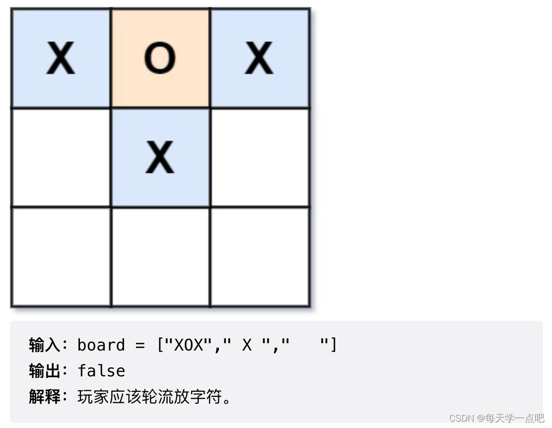 【LeetCode】794 and 766-CSDN博客