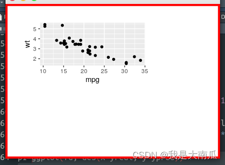 R语言---ggplot图片边缘空白设置和ggplot映射的shape值多余6个_ggplot2手动设置形状,还是报错形状超过6个-CSDN博客