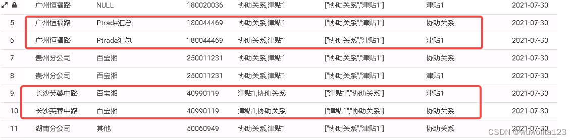lateral view explode （split（column，‘exp’）） 爆炸函数_lateral view explode函数-CSDN博客