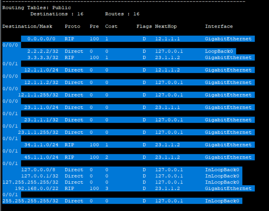 RIP2协议配置与路由优化实战教程-CSDN博客