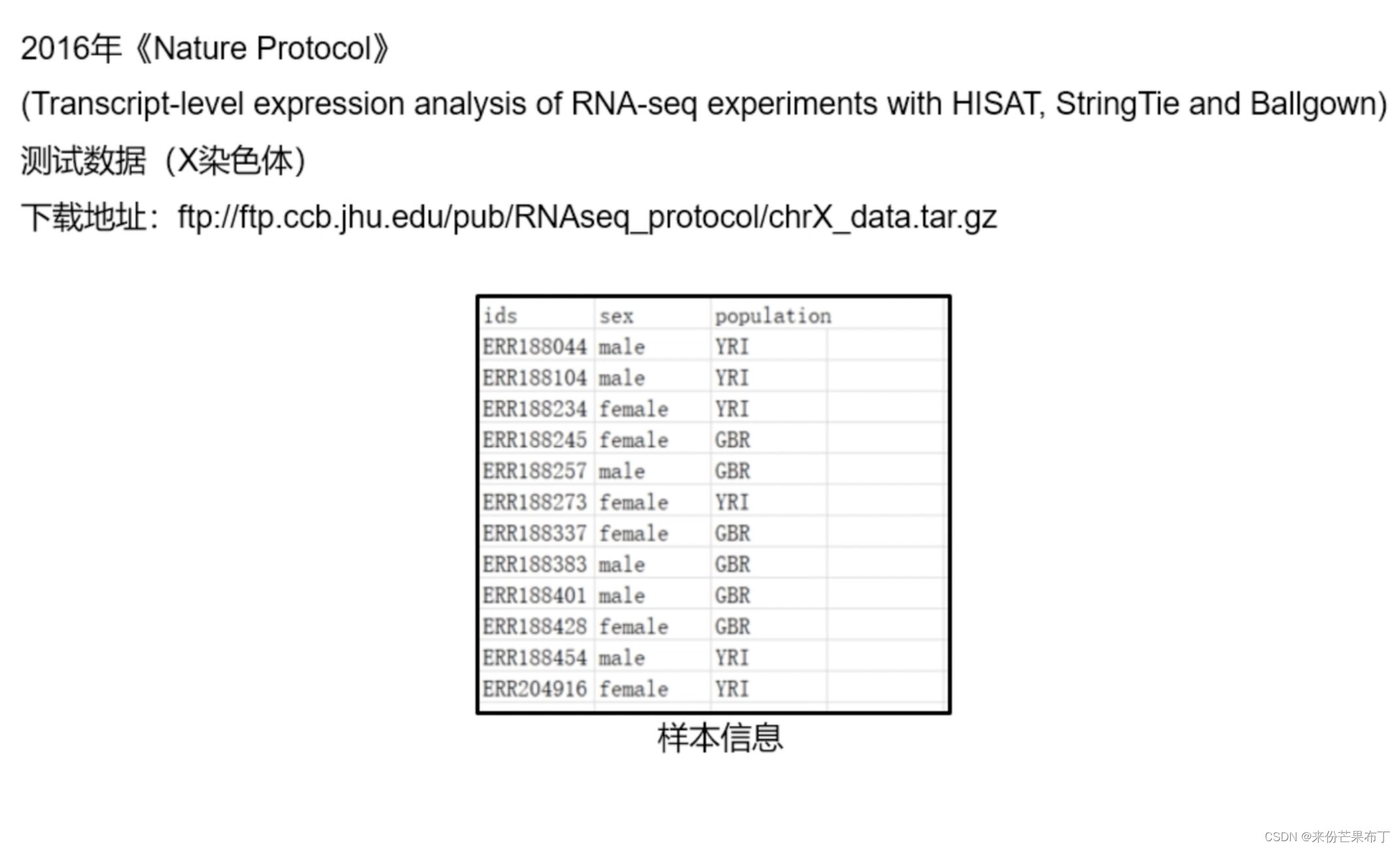 RNA-seq分析流程：从质控到差异表达,-CSDN博客