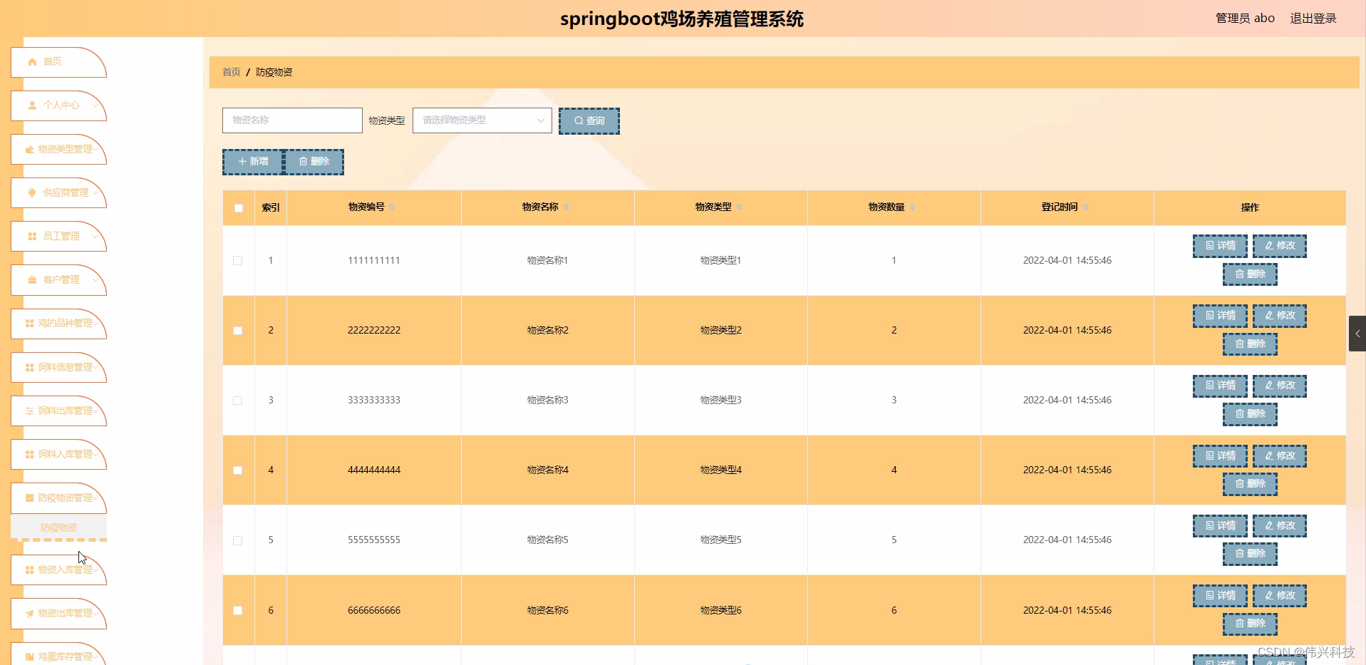 springboot毕设项目springboot鸡场养殖管理系统113lk（java+VUE+Mybatis+Maven+Mysql）_养殖后台管理系统前端-CSDN博客