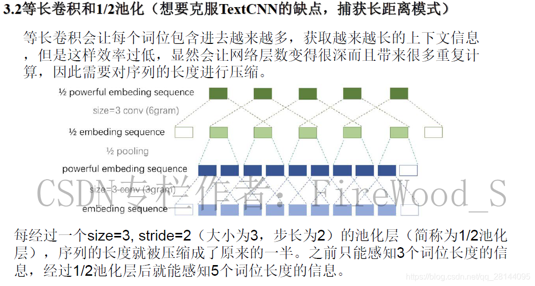 论文阅读随笔：一维卷积神经网络 Deep Pyramid Convolutional Neural Networks for Text Categorization_一维卷积论文-CSDN博客
