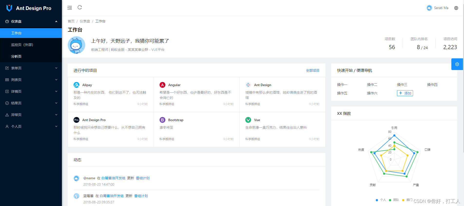 10个适合快速开发的后台管理系统前端框架_前端管理框架-CSDN博客