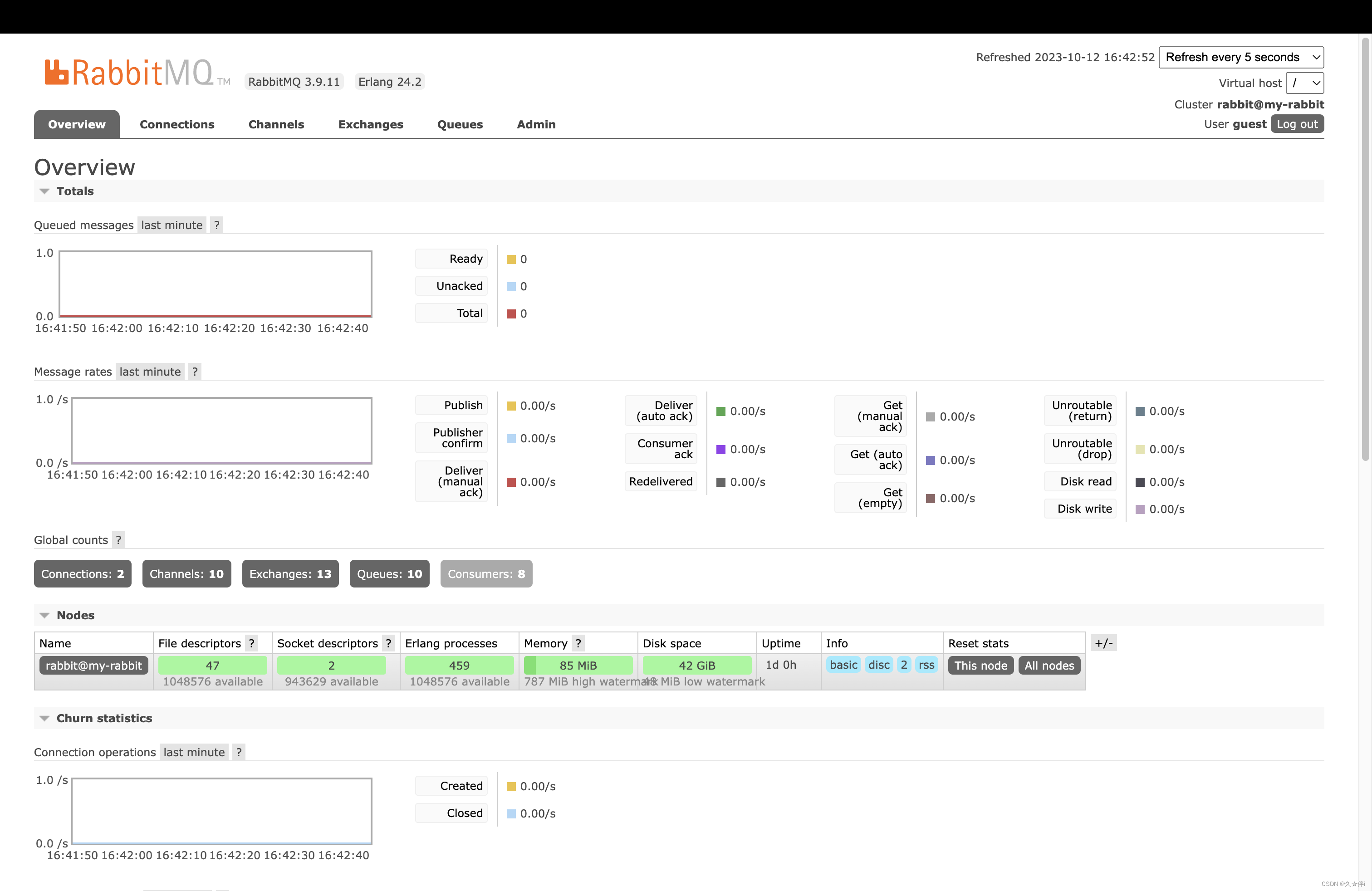 spring整合rabbitMq_spring nacos rabbitmq配置多个topic-CSDN博客