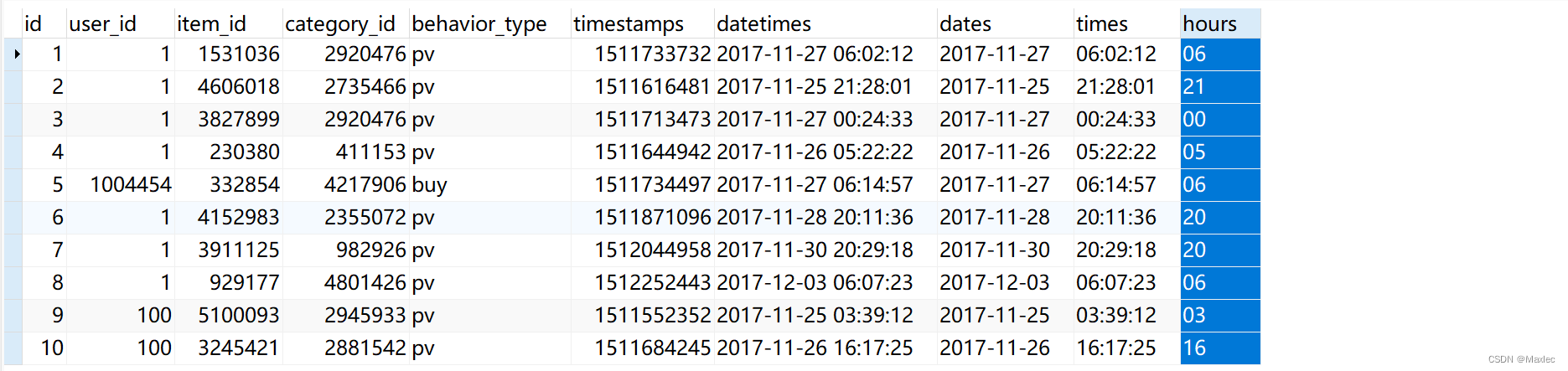 Mysql亿级数据导入及预处理 Mysql大文件导入 Csdn博客