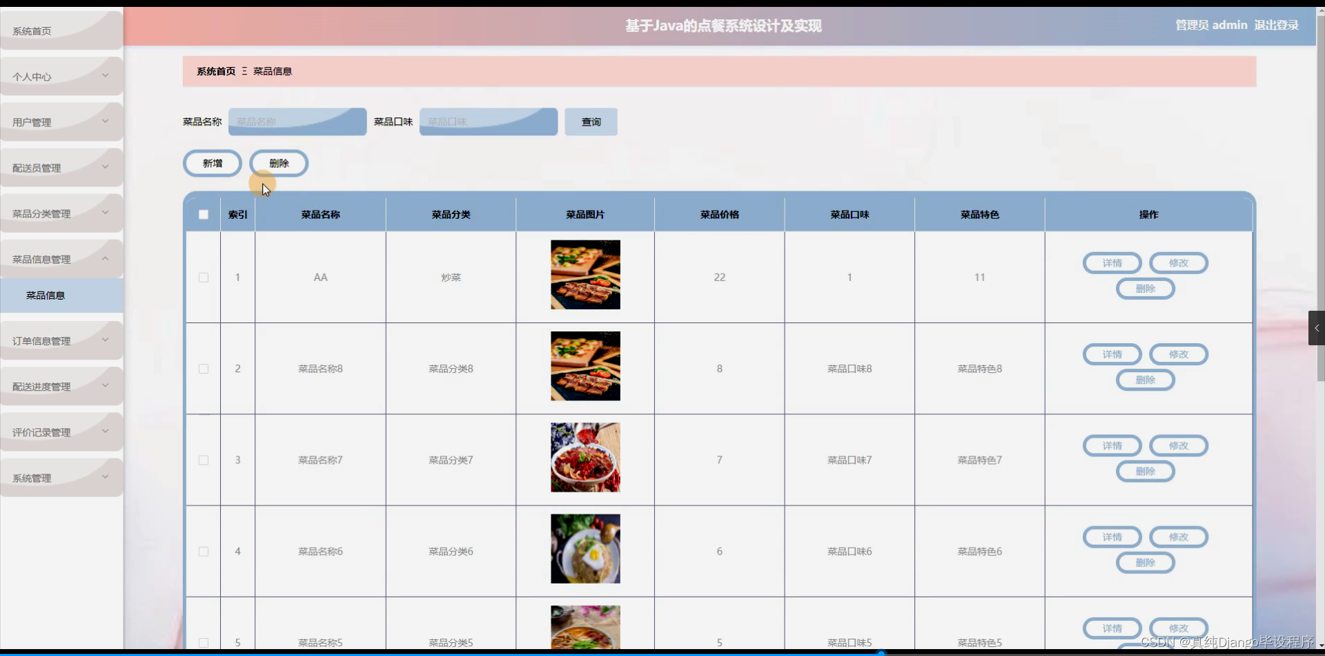 基于flask框架的点餐系统设计及实现 Pythonmysql论文基于flask框架的饮食管理系统 Csdn博客