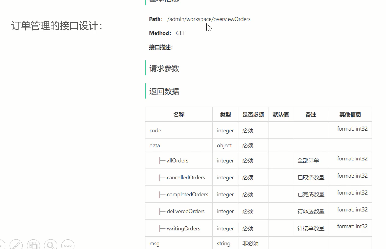 苍穹外卖day12(完结撒花)——工作台+Spring_Apche_POI+导出运营数据Excel报表_springboot vue 主子表 出库单-CSDN博客