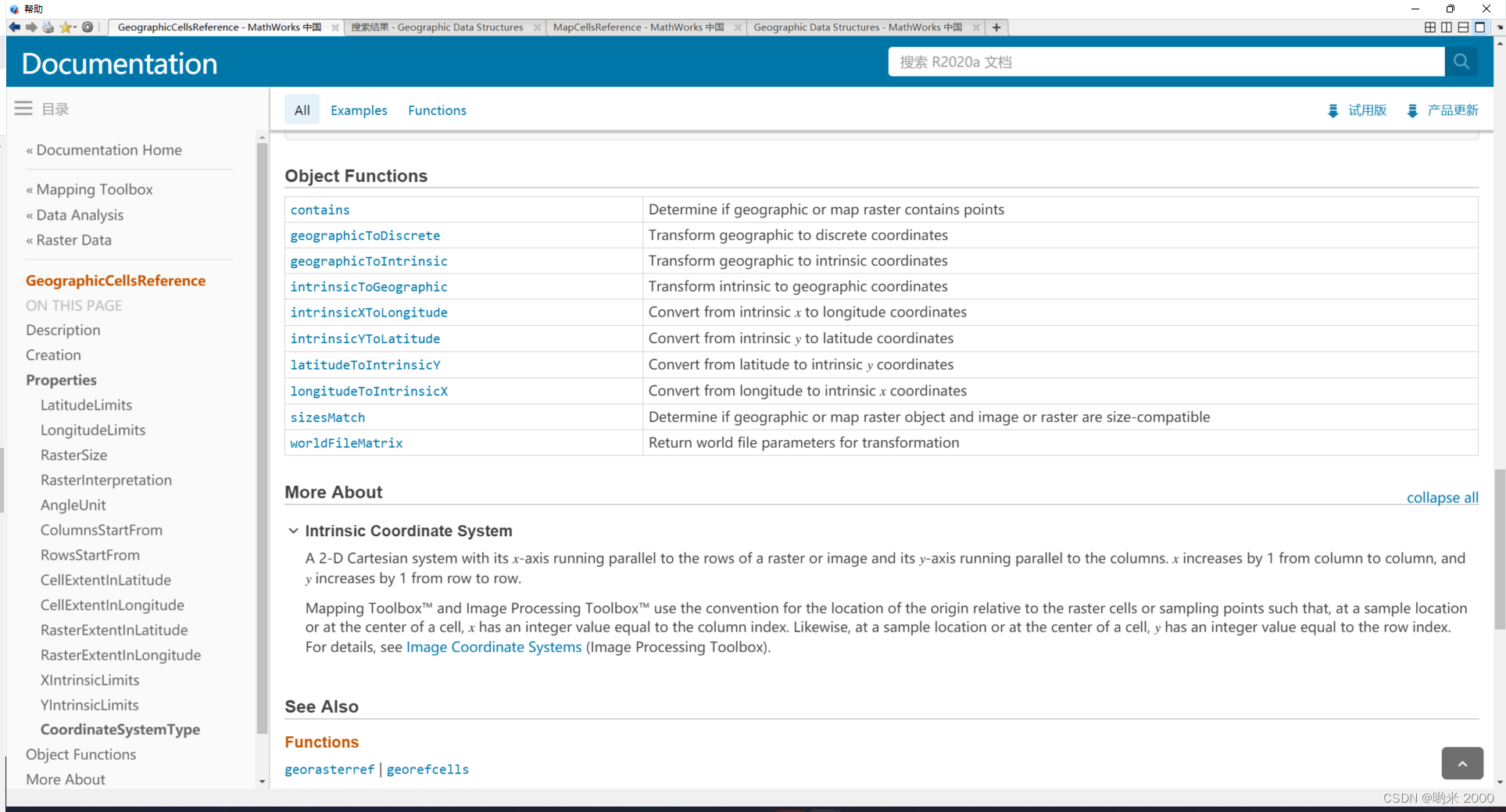 【Matlab】笔记：GeographicCellsReference 地理坐标知多少？矩阵、空间坐标、地理坐标之间转换等_grid map 和 raster map区别-CSDN博客
