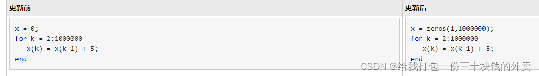 Matlab：解决“内存不足”错误_matlab中memory allocation error-CSDN博客