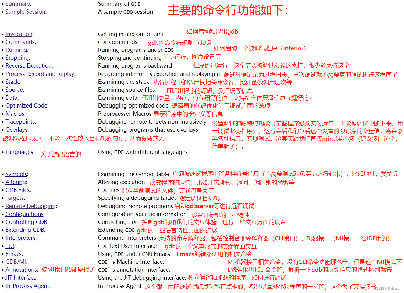 gdb入门教程大全（清晰明了）-CSDN博客