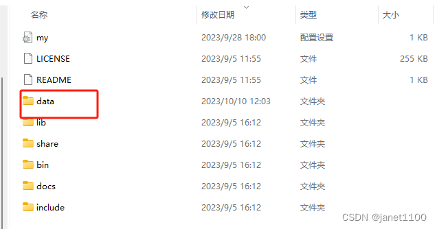 Table ‘mysql Proc‘ Doesn‘t Exist Csdn博客