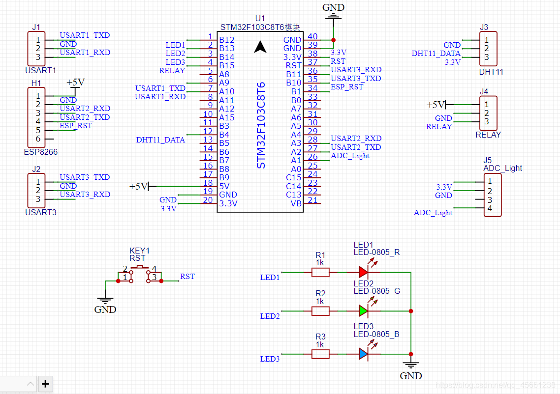 物联网项目之node-RED+EMQx+ESP8266+STM32_stm32连接emqx服务器-CSDN博客