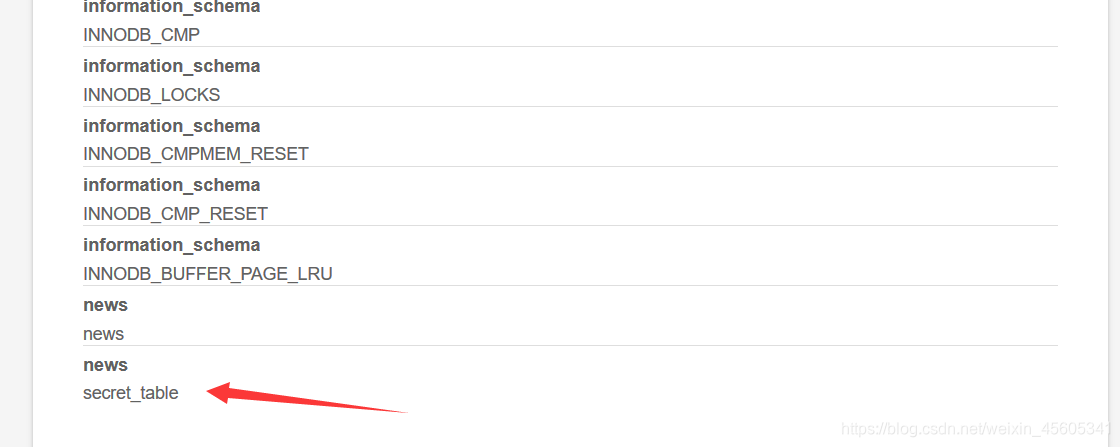 攻防世界web进阶区——NewsCenter（sql注入）-CSDN博客