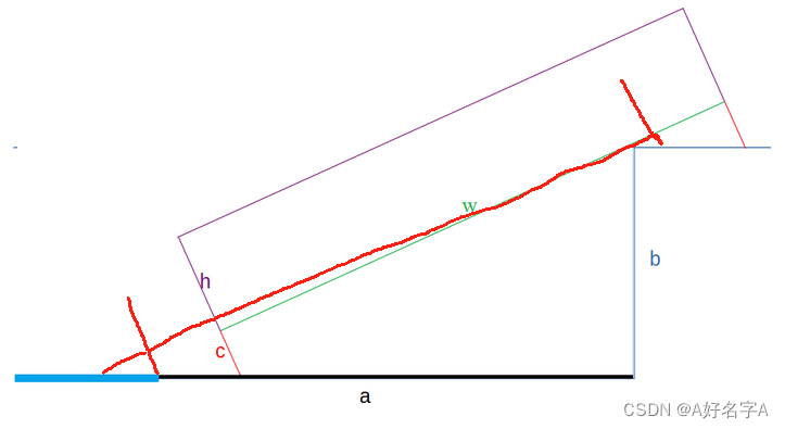 CCPC训练赛题解补题_ccpc补题-CSDN博客
