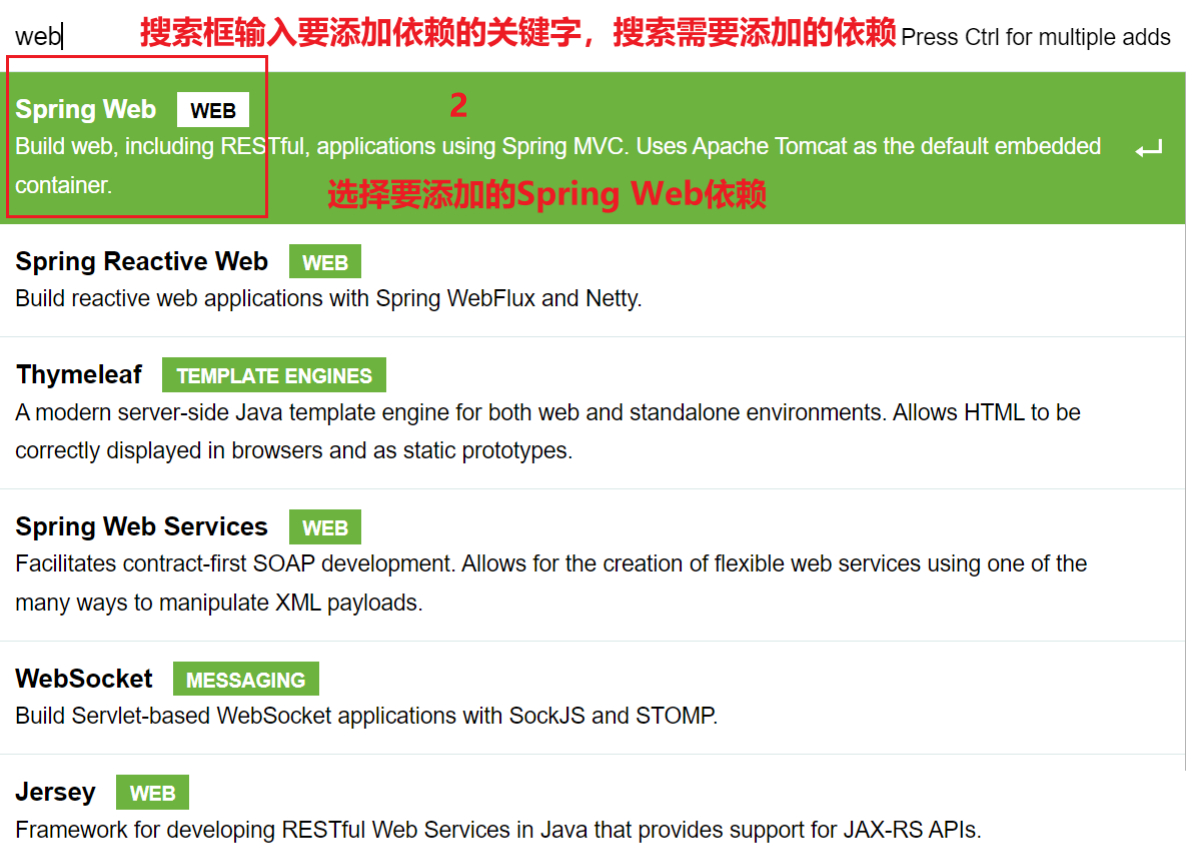 SpringBoot-1-Spring Boot实战：快速搭建你的第一个应用，以及了解原理_springboot葵花宝典-CSDN博客