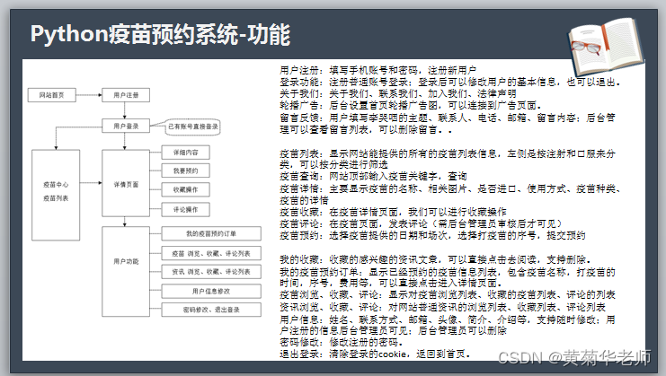 Python毕业设计作品基于django框架 疫苗预约系统毕设成品（6）开题答辩ppt关于预防接种管理系统开题答辩ppt Csdn博客