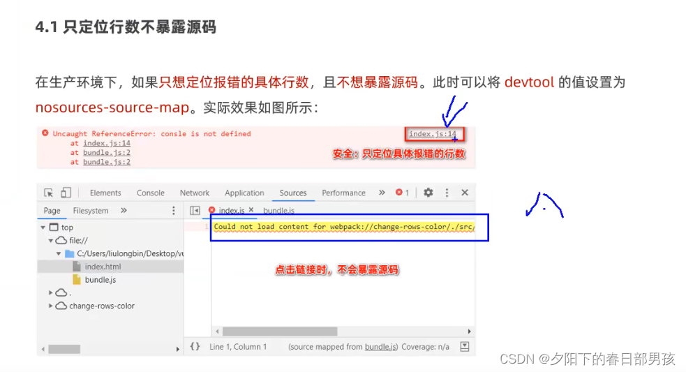 2022824 Vue数据驱动视图，双向数据绑定，sourcemap转换位置信息vue 数据驱动视图 Csdn博客