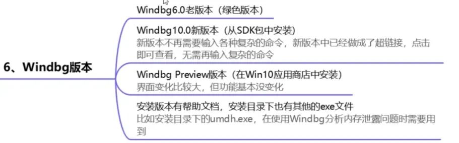 【Windbg】学习及在CTF中解题-CSDN博客