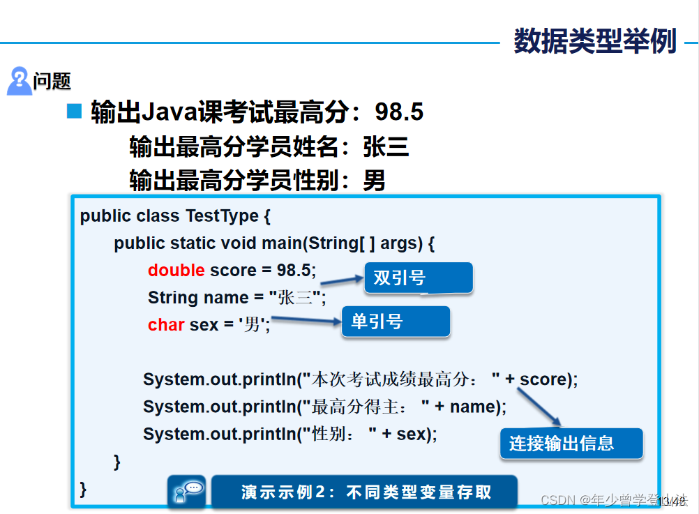 Java中的变量、数据类型和运算符 Csdn博客