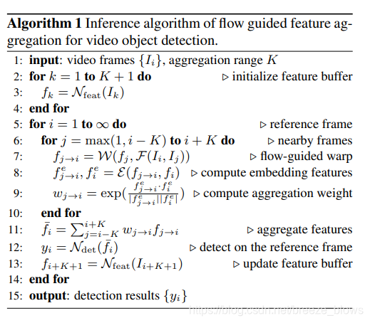 视频目标检测论文_github 视频目标检测-CSDN博客