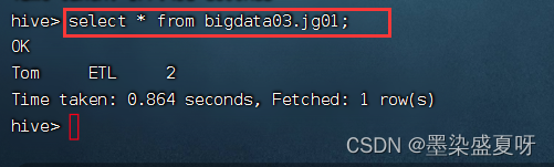 使用sqoop从Hive导出数据到MySQL_sqoop从hive表导出mysql表时-CSDN博客