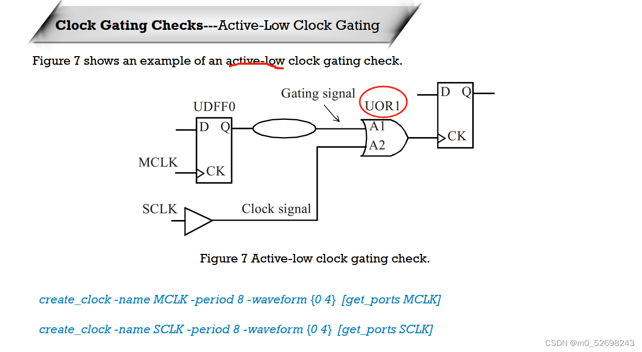 静态时序分析(STA)_门控时钟(Clock Gating Checks)_门控时钟的时序分析-CSDN博客